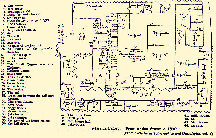 Marrick Priory, Swaledale, North Yorkshire | The Journal Of Antiquities